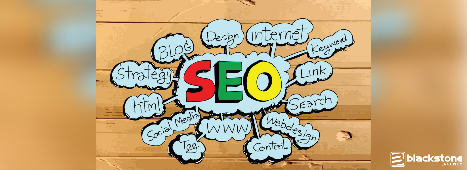 Boost Online Visibility with Internet Search Engine Marketing Company ...